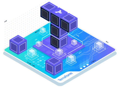 Terraform Challenges | KodeKloud